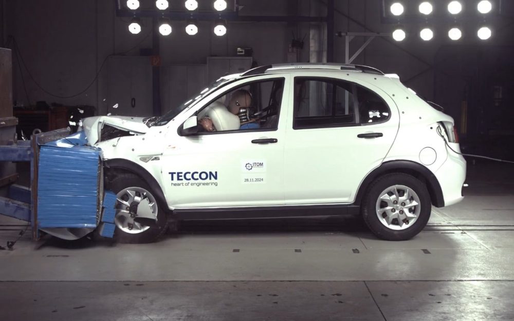 Testing & Validation – ITOM Engineering & Supplying Service